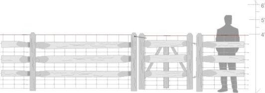 Split Rail Fence (3 Rail, Wire) - Ohio Fence Company